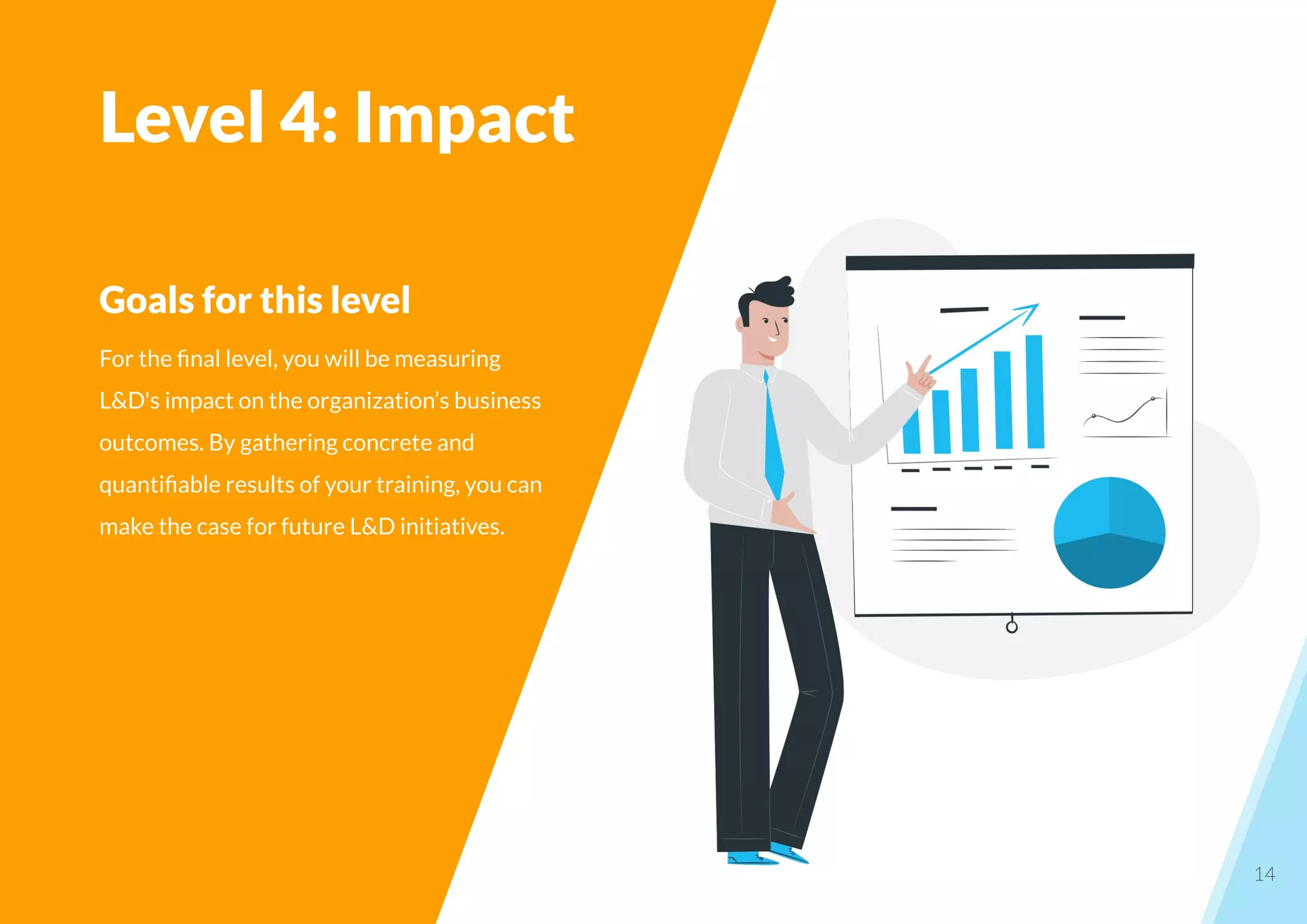 AIHR_Measuring_Learning_Effectiveness.pdf