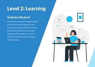 AIHR_Measuring_Learning_Effectiveness.pdf