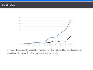 Empowered Negative Specialization in Inductive Logic Programming | PPT