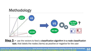 Hybrid Semantics aware Recommendations Exploiting Knowledge Graph Embeddings | PDF | Web Design ...