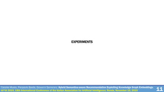 Hybrid Semantics aware Recommendations Exploiting Knowledge Graph Embeddings | PDF | Web Design ...