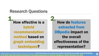 Hybrid Semantics aware Recommendations Exploiting Knowledge Graph Embeddings | PDF | Web Design ...