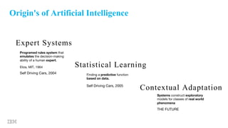 Ai & ibm watson cookbook | PDF | Artificial Intelligence | Technology ...