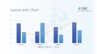 Aiic powerpoint example | PPT