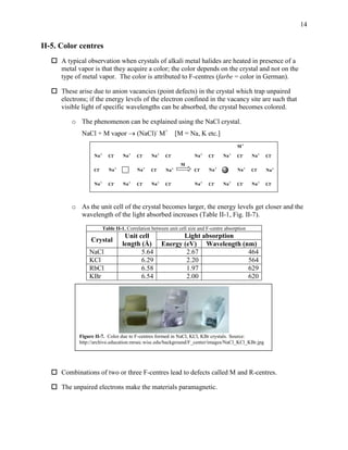 A_II_Defects_Nonstoichiometry.pdf