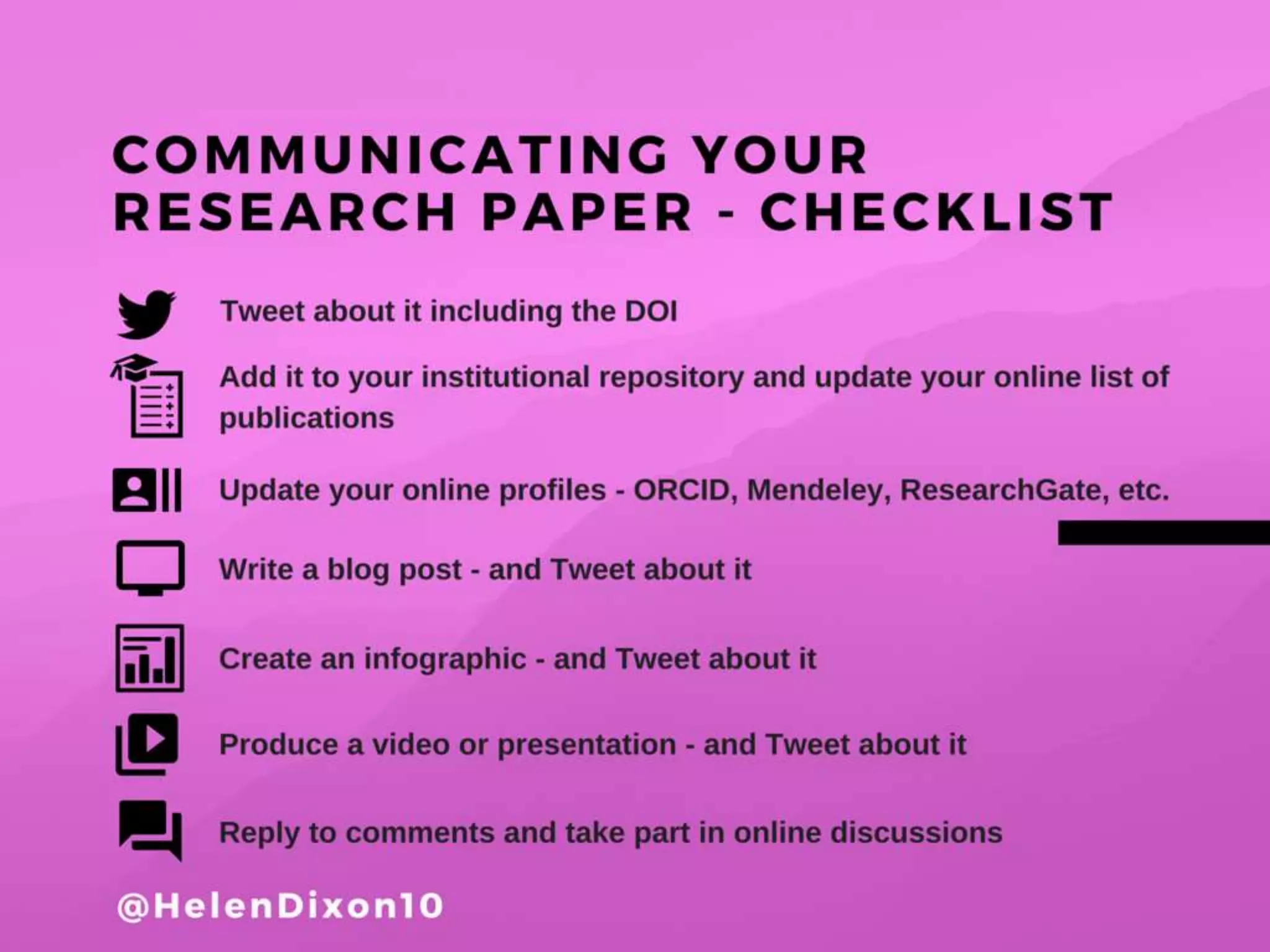 Communicating your research | PPTX