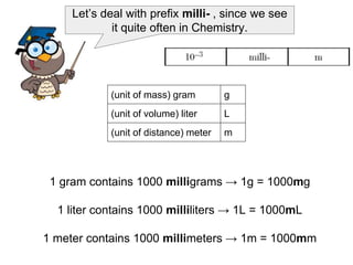 Tutorial - Unit conversions | PPTX