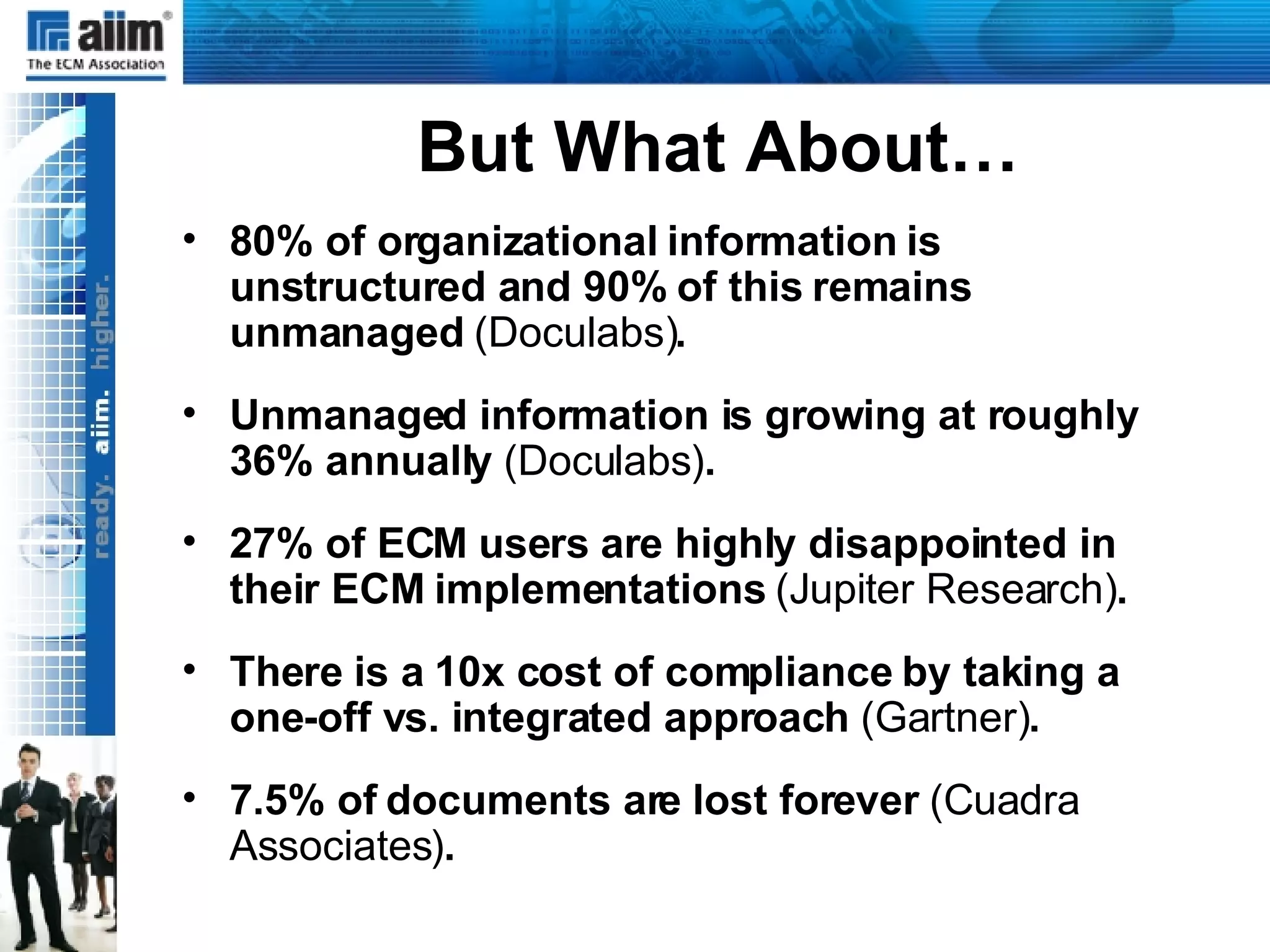 AIIM and ECM 0707 | PPT