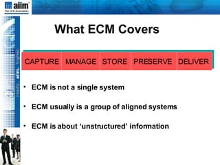 AIIM and ECM 0707 | PPT