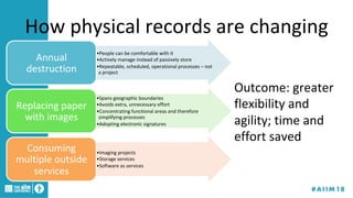 Noble Energy: from Physical Records Management to Information ...