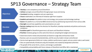 [AIIM17] SharePoint Governance - Jed Cawthorne | PPT