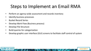 [AIIM17] The Path to Email Autocategorization - Susan Little | PPTX