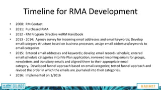 [AIIM17] The Path to Email Autocategorization - Susan Little | PPTX