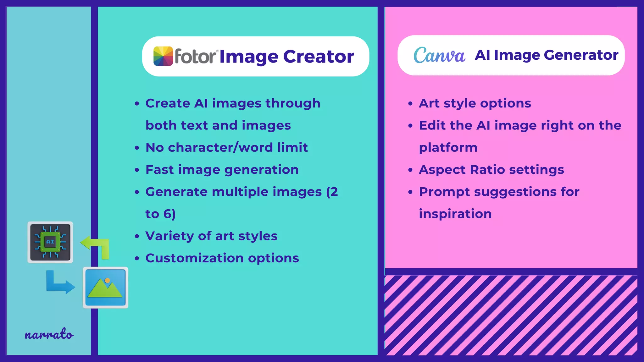 20 Best AI Image Generators For Visual Content Creation | PDF