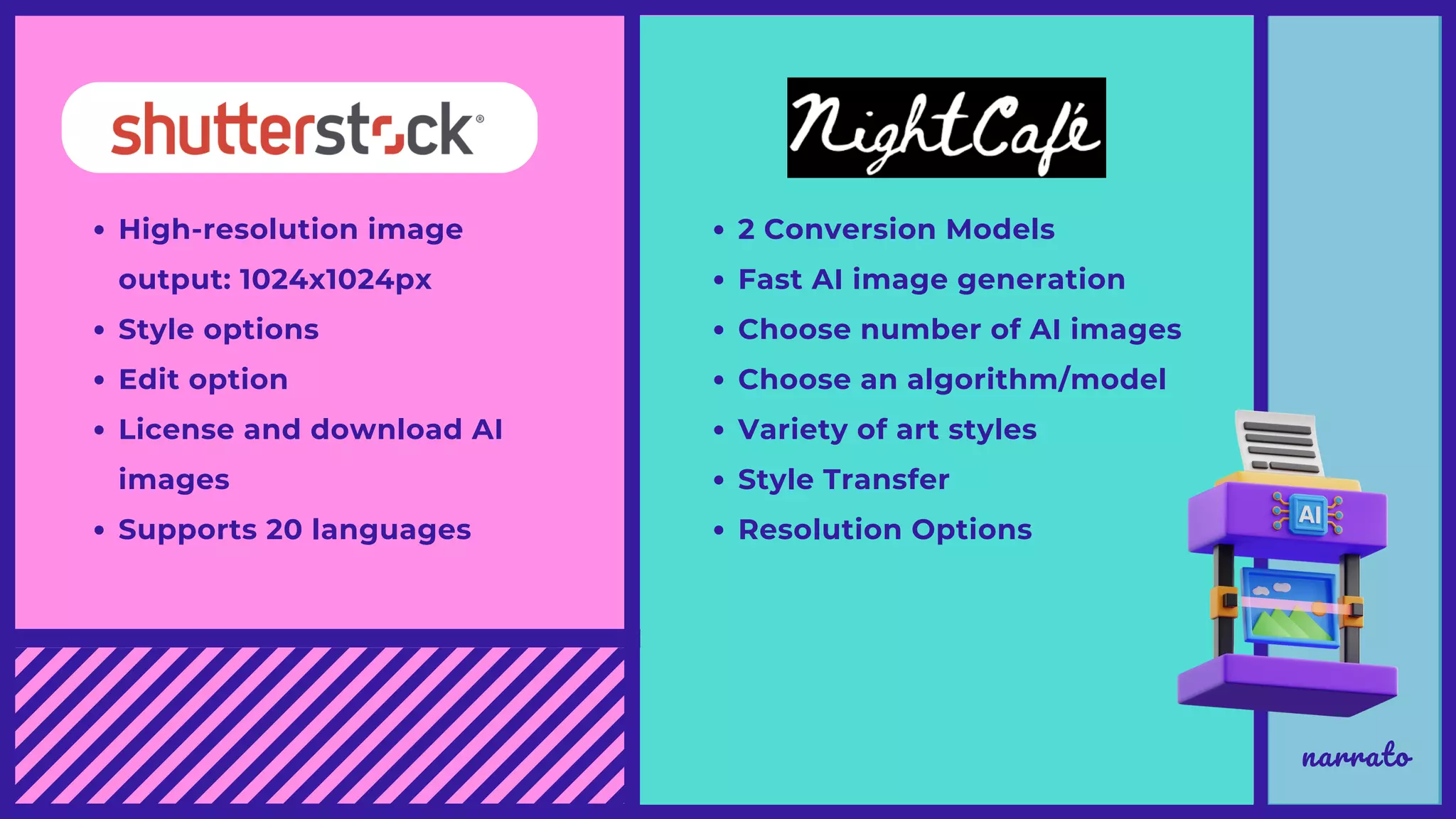 20 Best AI Image Generators For Visual Content Creation | PDF
