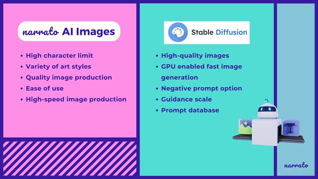 20 Best AI Image Generators For Visual Content Creation | PDF