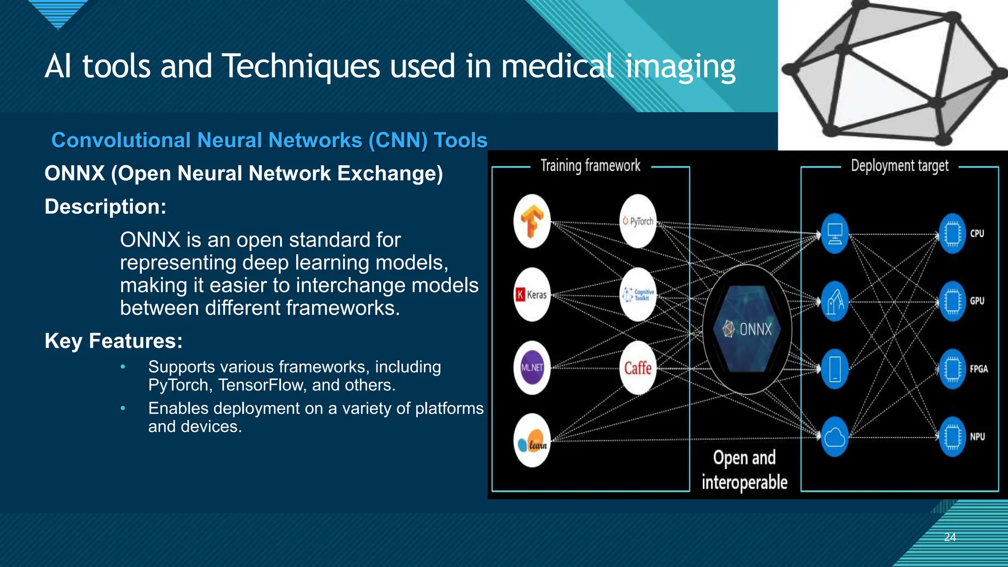Artificial Intelligence Imaging - medical imaging | PPTX