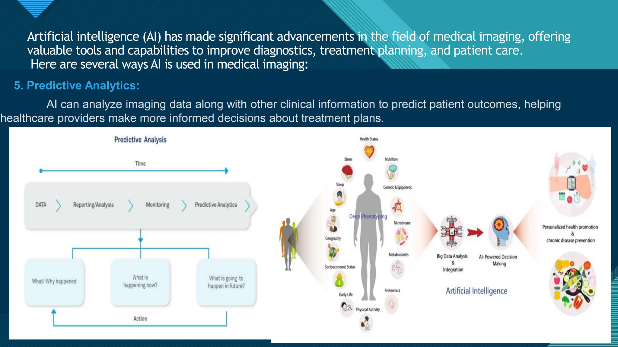 Artificial Intelligence Imaging - medical imaging | PPTX