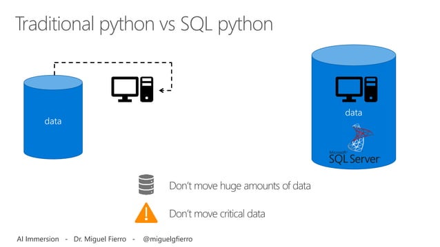 Deep Learning for Lung Cancer Detection | PPTX