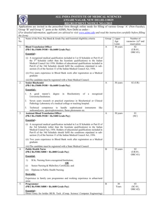 Aiims | PDF | Blood Disorders | Diseases and Conditions