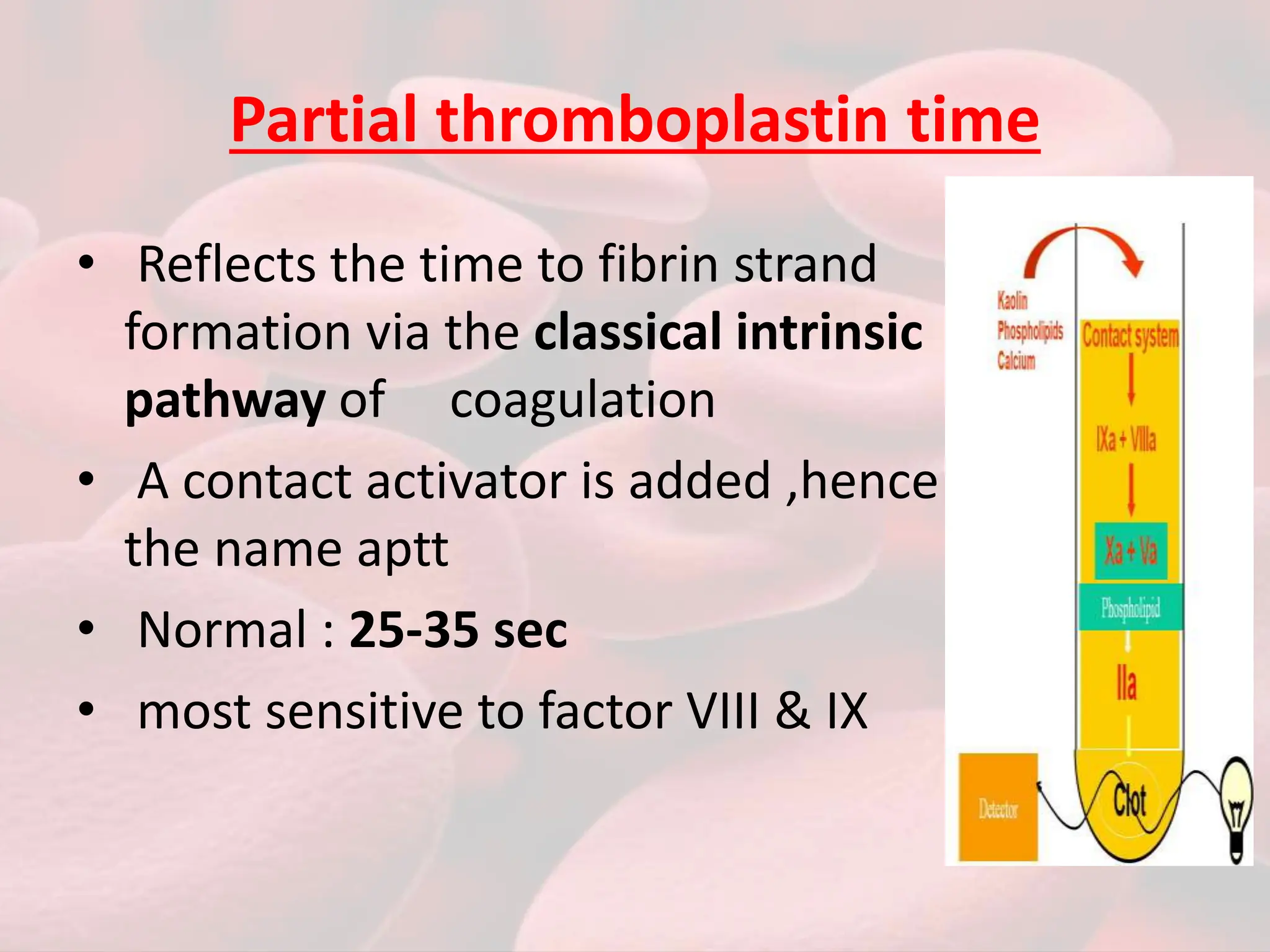 AIIMS ANTICOAGULATION PPT.pptx
