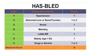 Aiims covid protocol | PPTX