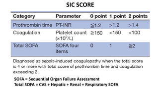 Aiims covid protocol | PPTX