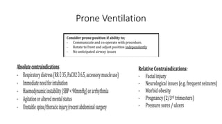 Aiims covid protocol | PPTX