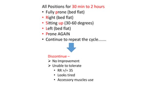 Aiims covid protocol | PPT