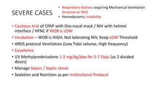 Aiims covid protocol | PPT
