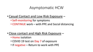 Aiims covid protocol | PPT