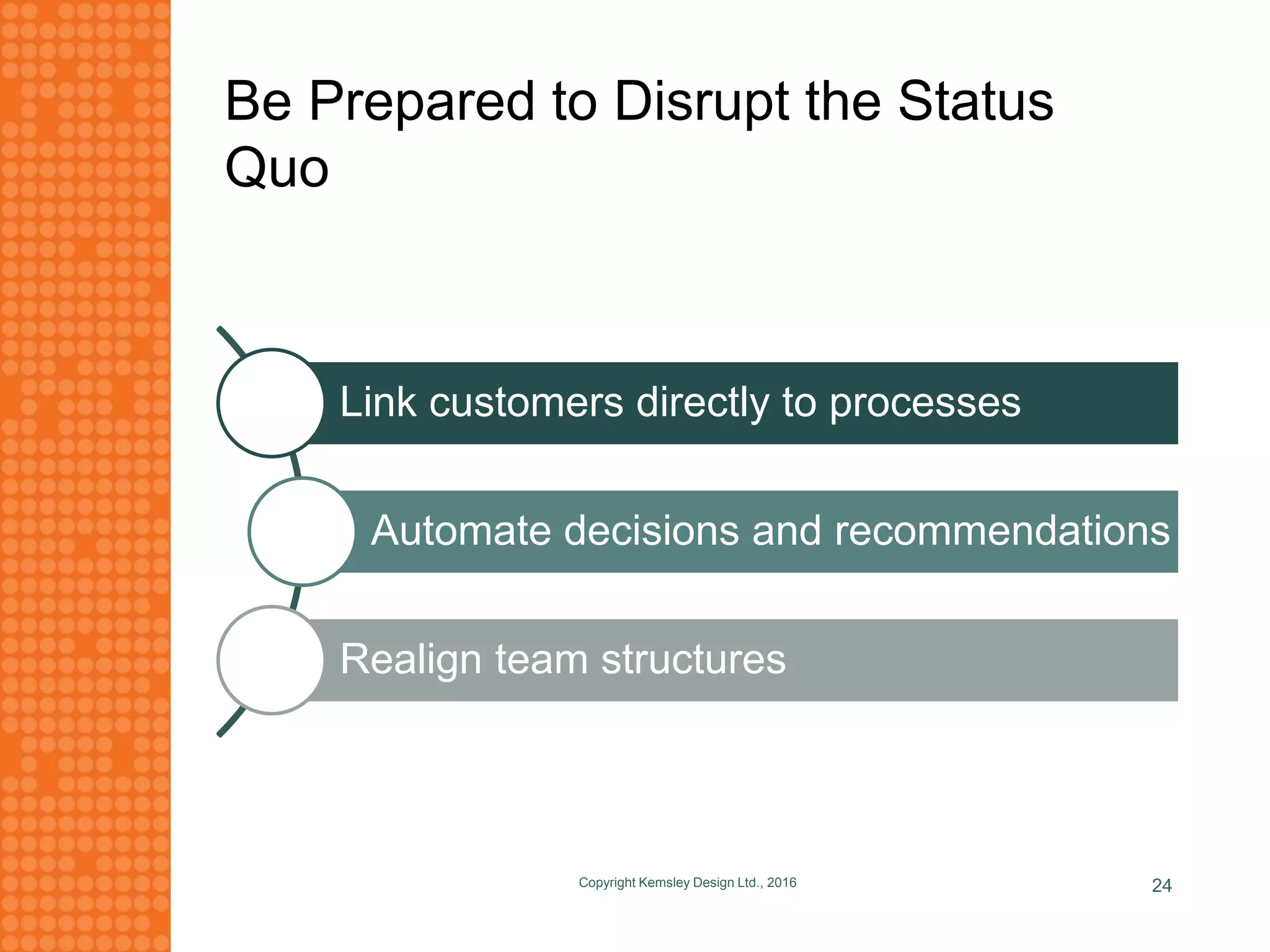 Intelligent Capture and Digital Transformation | PPT