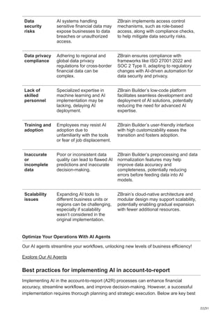 AI in account-to-report Scope integration | PDF
