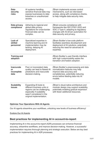 AI in account-to-report Scope integration use cases challenges and ...