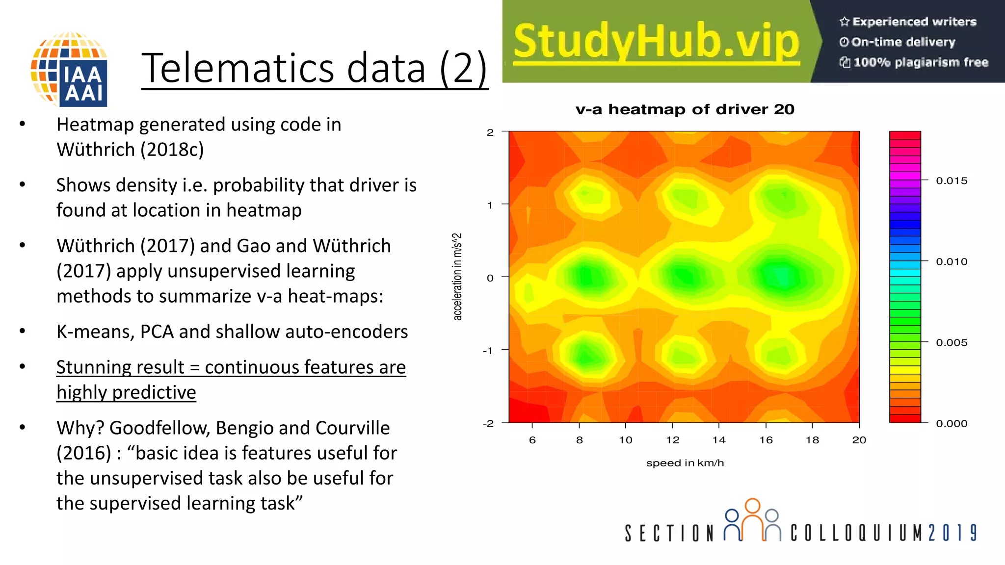 AI In Actuarial Science | PDF