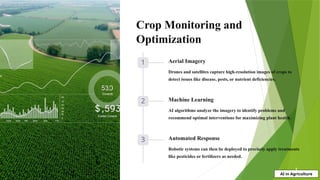 ai in agriculture artificial intelligence | PPTX | Agriculture | Industries