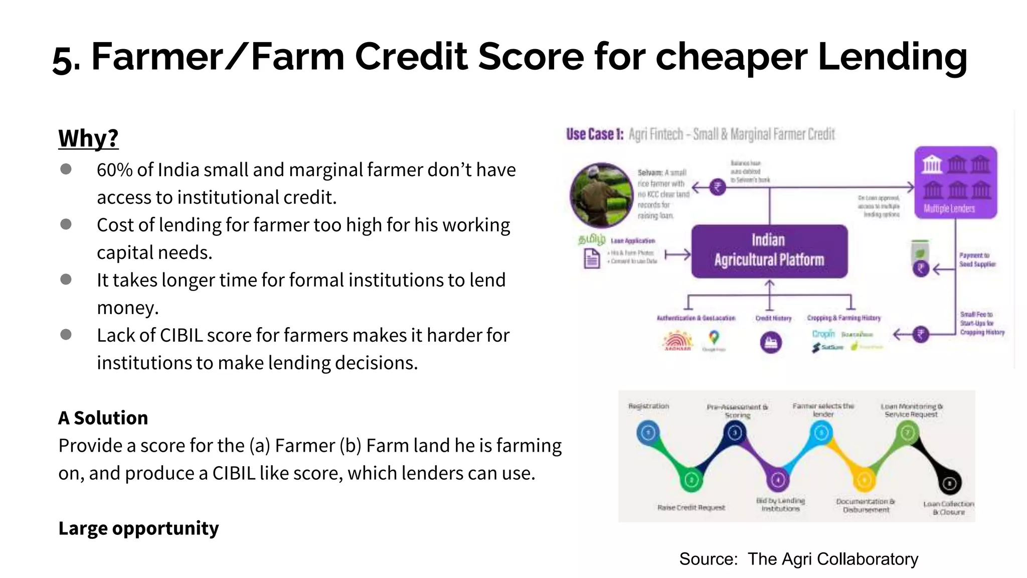 Agriculture usecases with Artificial Intelligence | PPTX
