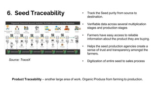 Agriculture usecases with Artificial Intelligence | PPTX