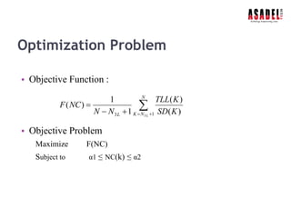 AI in AGRICULTURE_asadeltech.ppt