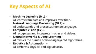 AI in Architecture_Introduction to the topic | PPTX