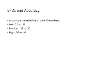 AI in beef cattle | PPT