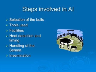 AI in BeefCattle.ppt