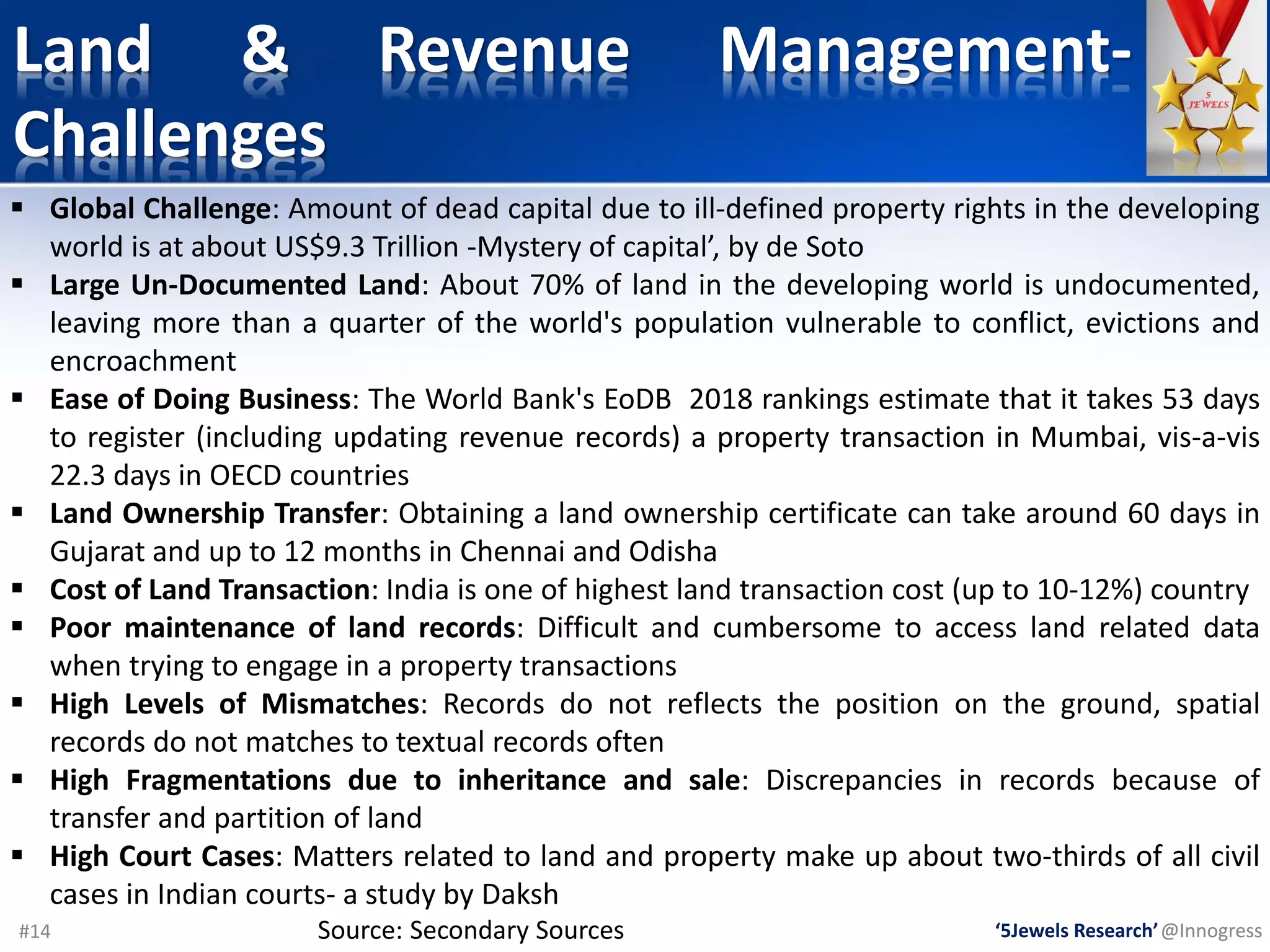 AI in Land and Revenue Management by Sumant Parimal | PDF