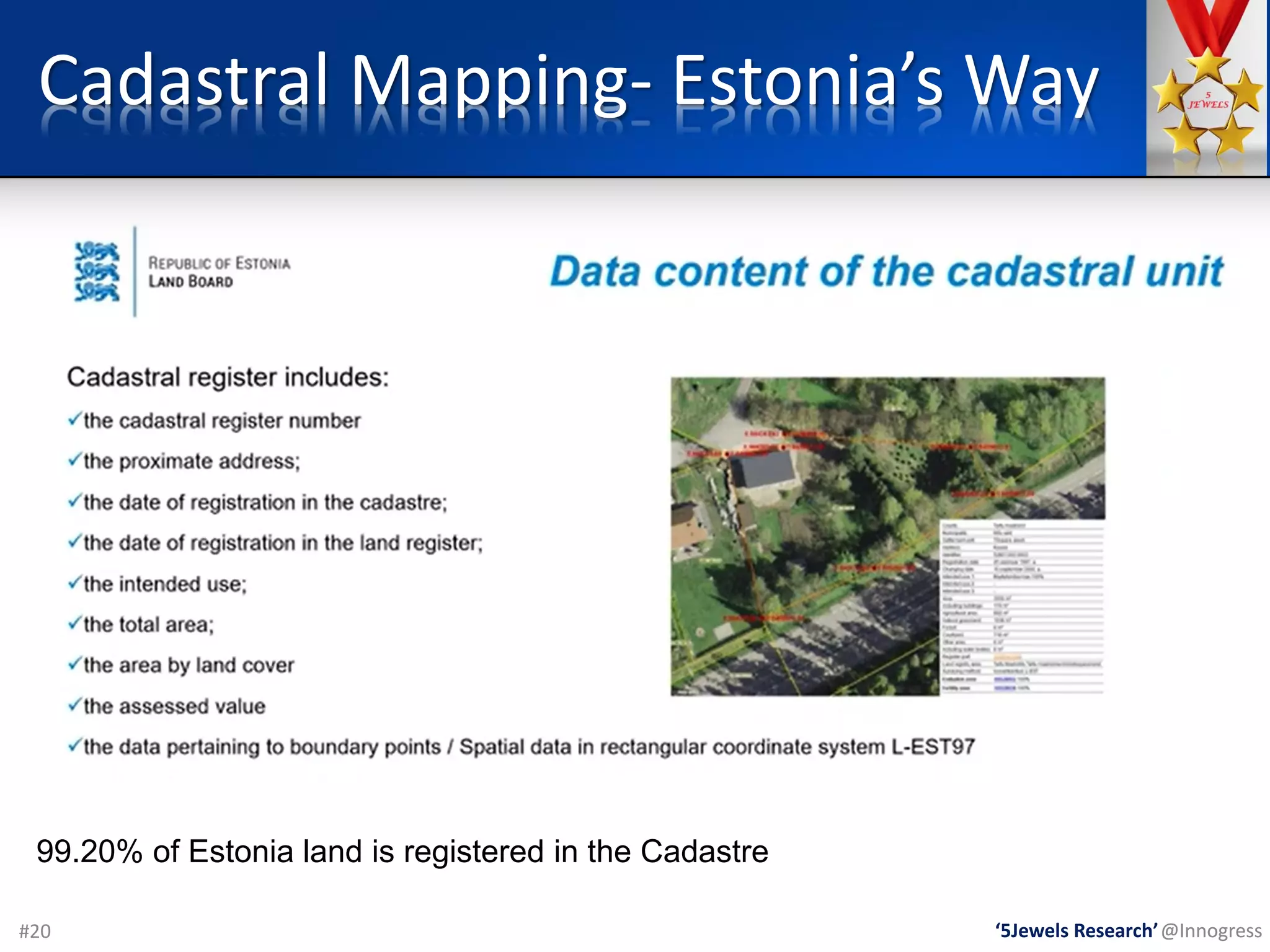 AI in Land and Revenue Management by Sumant Parimal | PDF