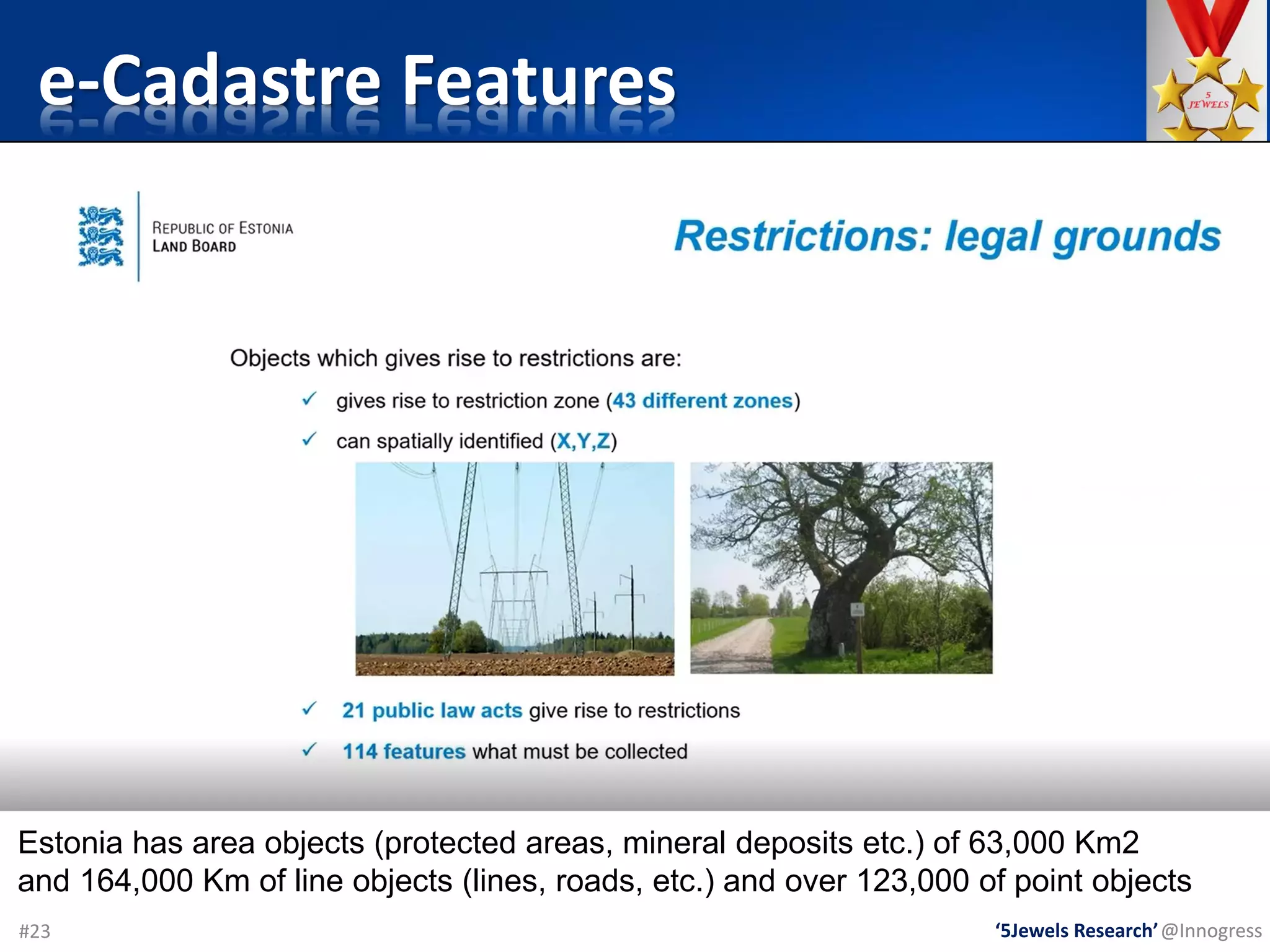 AI in Land and Revenue Management by Sumant Parimal | PDF