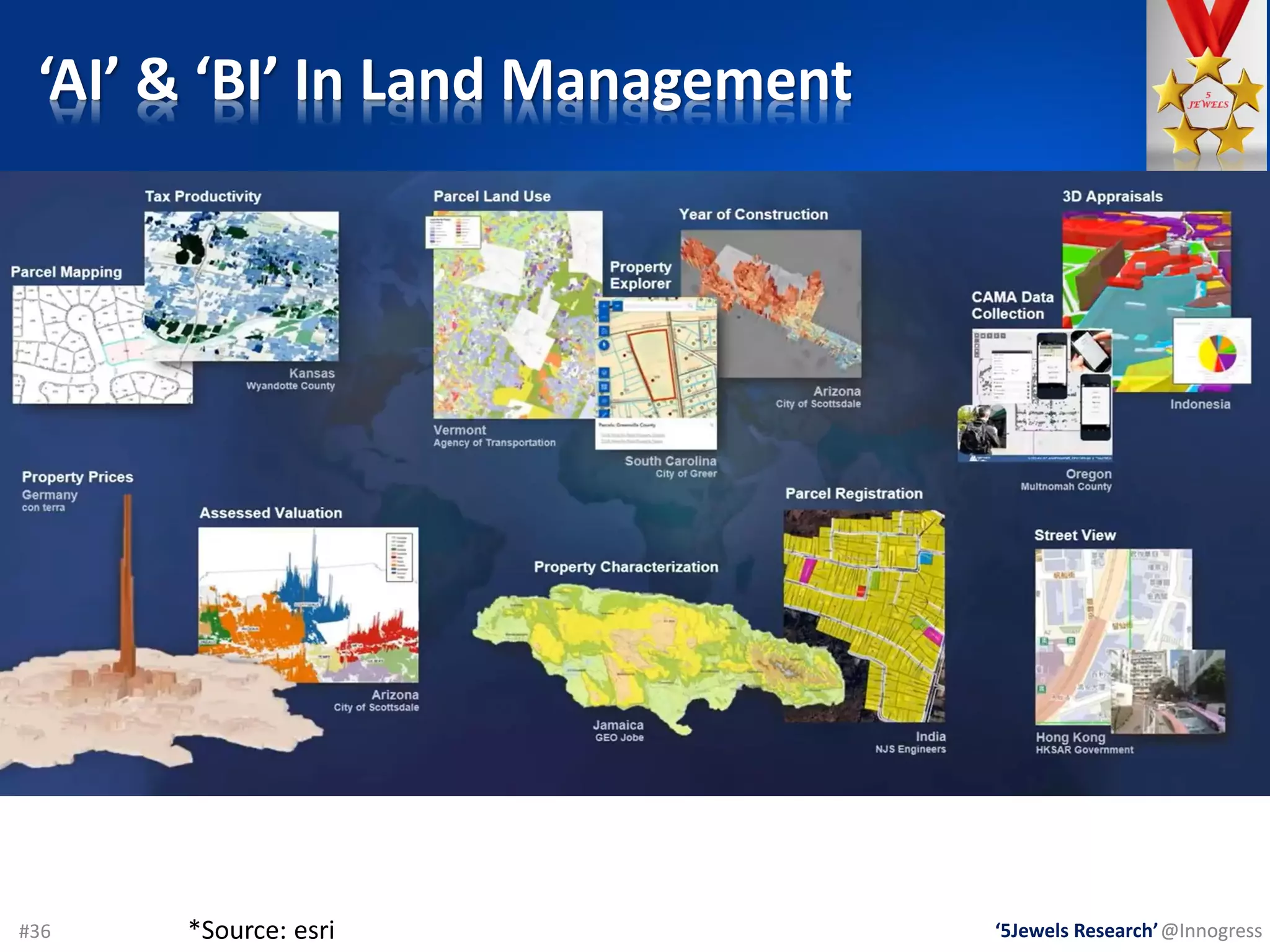 AI in Land and Revenue Management by Sumant Parimal | PDF