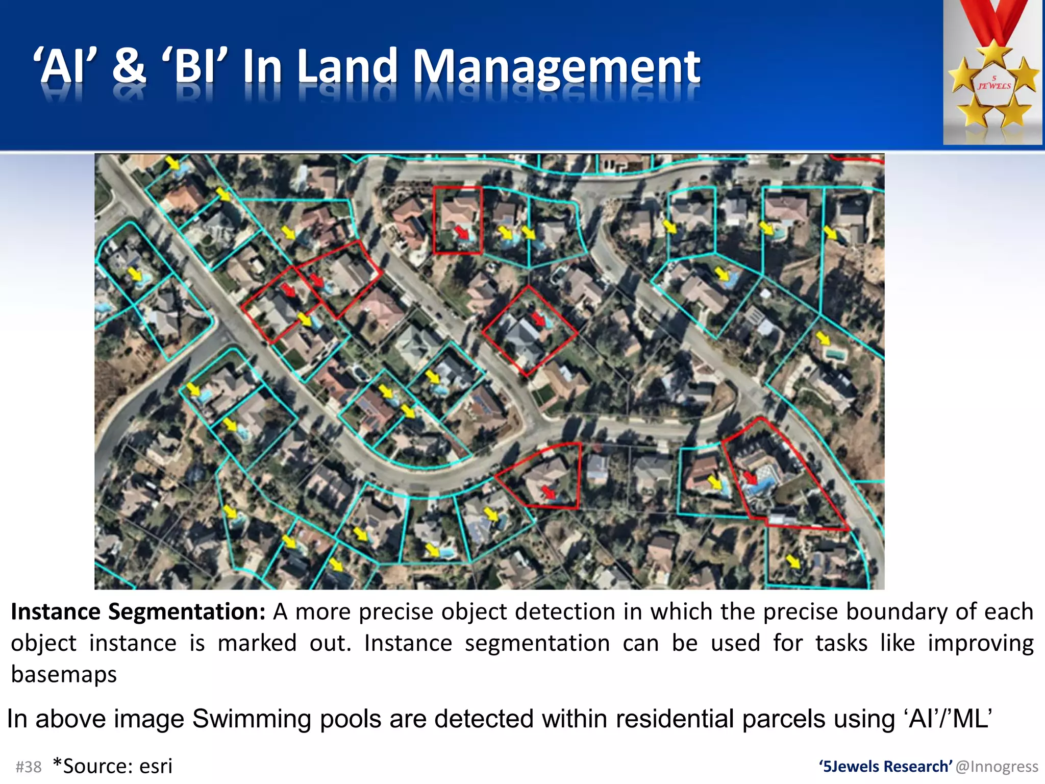 AI in Land and Revenue Management by Sumant Parimal | PDF