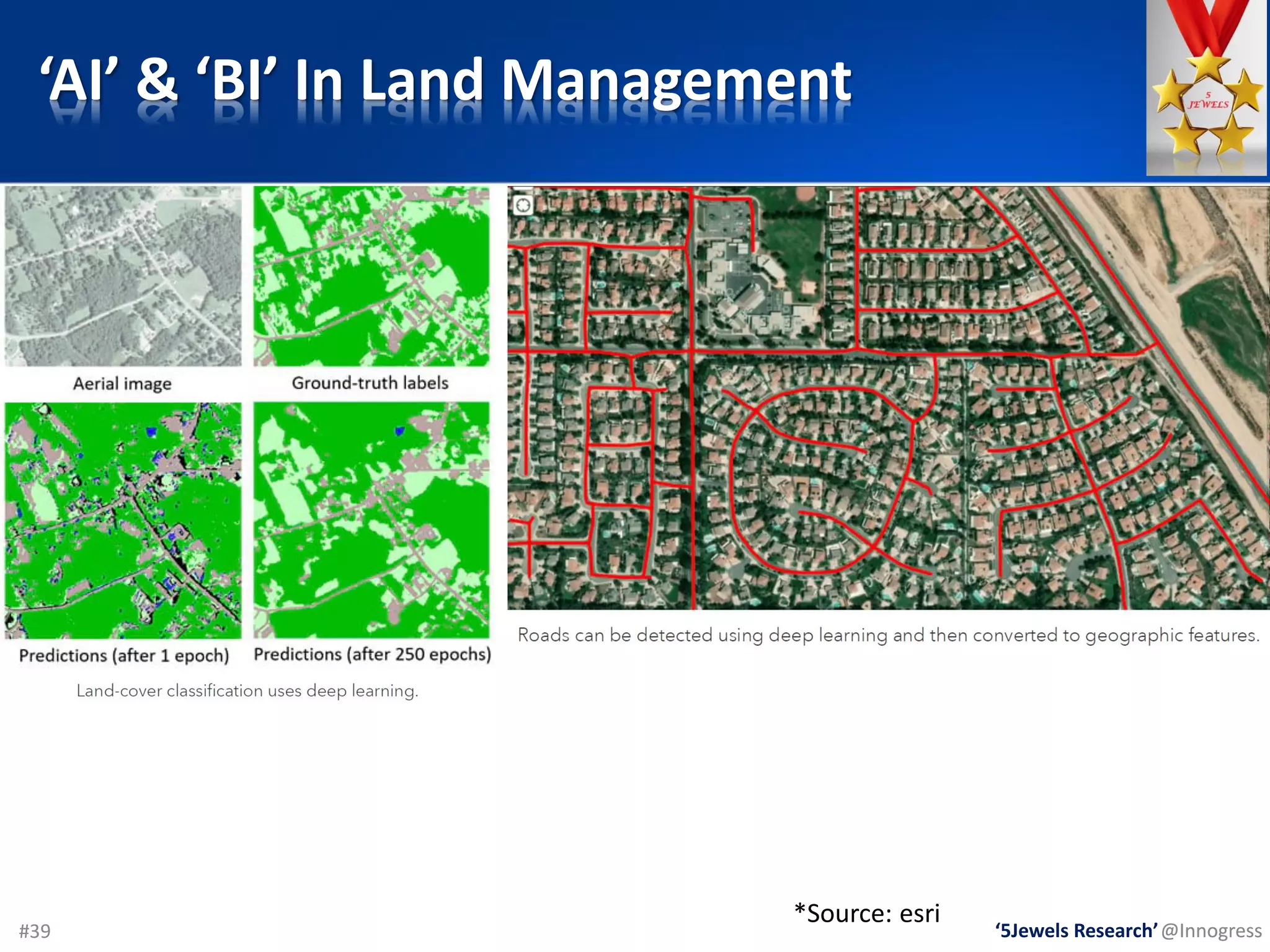 AI in Land and Revenue Management by Sumant Parimal | PDF