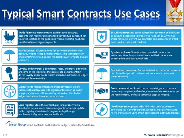 AI in Land and Revenue Management by Sumant Parimal | PDF | Internet | Computing