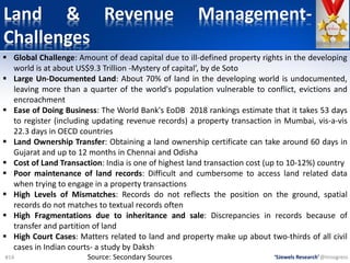 AI in Land and Revenue Management by Sumant Parimal | PDF